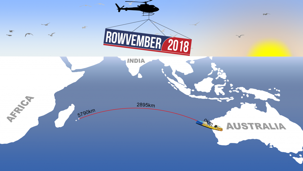ROWvember - Row the Indian Ocean